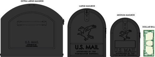 Post Mount Mailboxes | Architectural Mailboxes