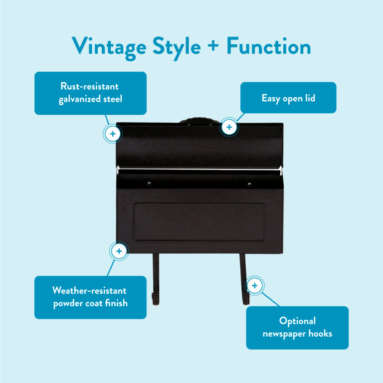 Amboy Wall Mount Mailbox - Architectural Mailboxes